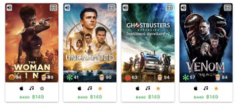 Numcreator สัปดาห์นี้เป็นหนังของ Sony มี Women King ลด