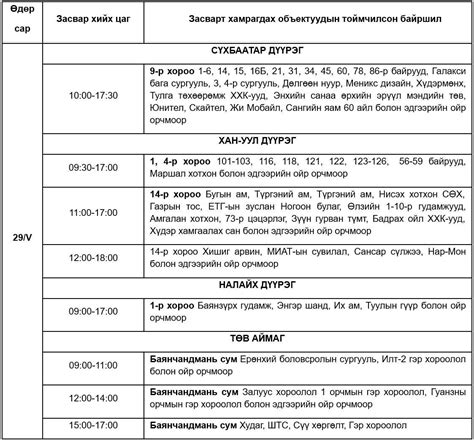 Өнөөдөр цахилгаан хязгаарлах хуваарь