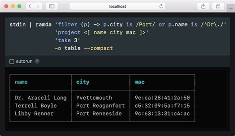 Github Raineramda Cli Ram A Cli Tool For Processing Data With