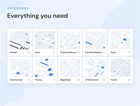 Dob Desktop And Mobile Wireframe Ui Kit — Wireframe Kits On Ui8