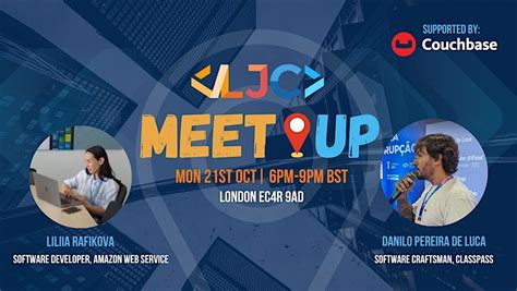 Danilo Pereira De Luca On Linkedin Java Ljc Eclipsefoundation