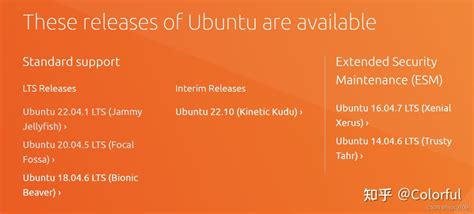 Ubuntu系统安装在移动固态硬盘实现在不同电脑即插即用 知乎