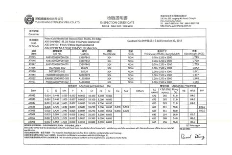 Скачайте сертификаты на лист нержавеющий от компании Веста металл и другие сертификаты