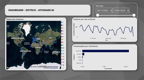 GitHub Yanasants Power Bi Activities Divtech This Repository Was Created To Organize Files Of