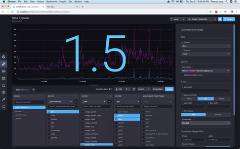 Graph Single Stat Does Not Use Stacked Positioning Option · Issue 16143 · Influxdatainfluxdb