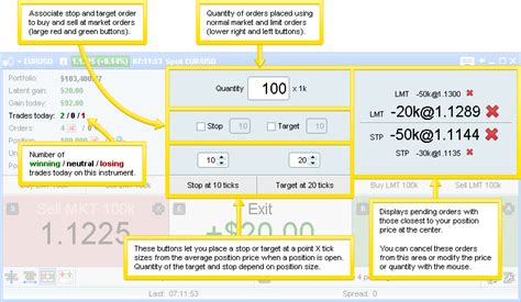 New Features Of Prorealtime V10 3