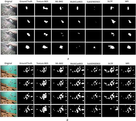 automatic underwater moving object detection using multi‐feature integration framework in