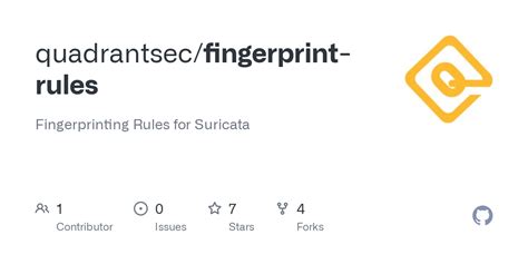 Github Quadrantsecfingerprint Rules Fingerprinting Rules For Suricata