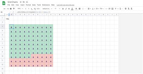 How To Make A Grid Chart In Google Sheets