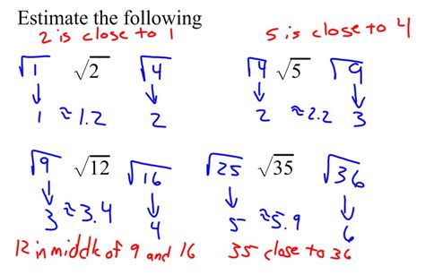 Square Roots Estimating Square Roots D C Everest Junior High Pre Algebra