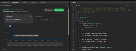 Leetcode Dsa Binarytree Python Codingjourney Iitpatna Problemsolving Sandeep Mehta