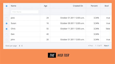 Implementing Server Side Search With Vue Good Table
