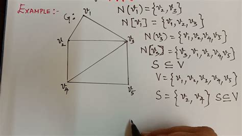neighborhood set graph theory youtube