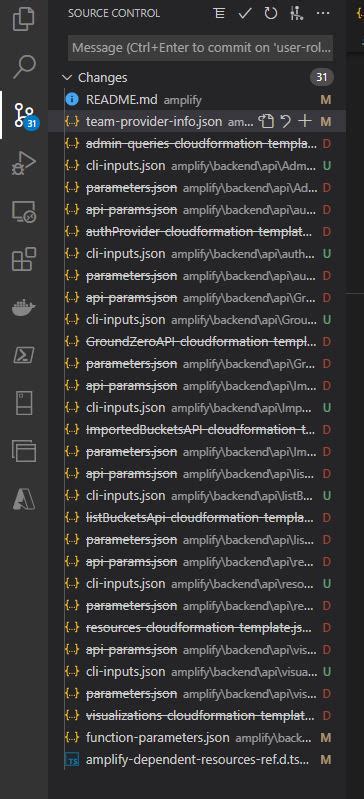 Amplify Push Fails After Upgrading To Cli 762 · Issue 9225 · Aws Amplifyamplify Cli · Github