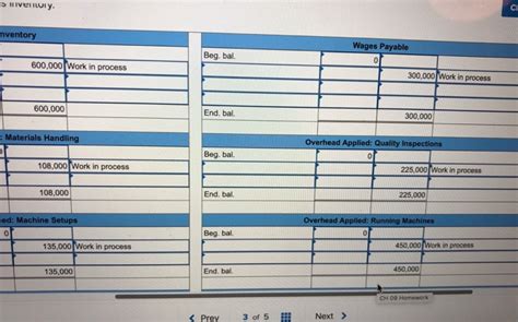Solved Exercise 9 48 Static Activity Based Costing Cost