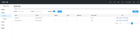 Asp Net Core 实现微服务：集成 Ocelotnacosswaggercors实现网关、服务注册、服务发现 Csdn博客