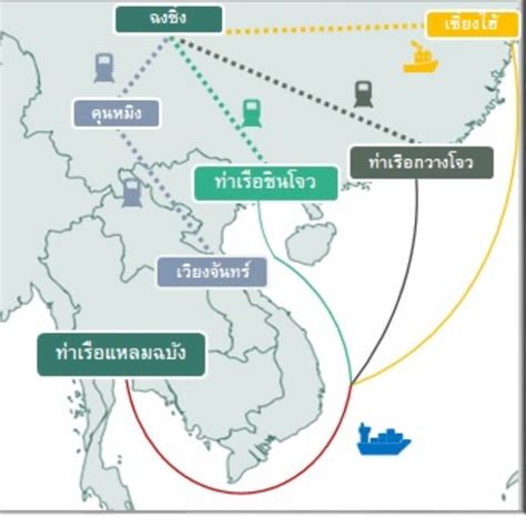 ‘ท่าเรือชินโจว กว่างซี ประตูเชื่อม ‘สินค้าไทย สู่จีนตะวันตก