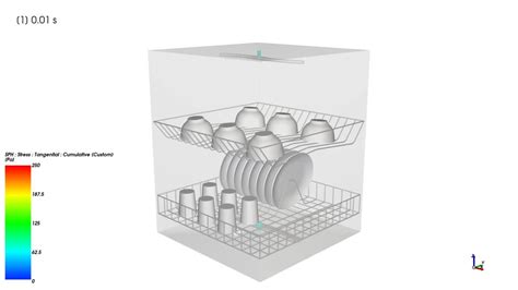 Ansys Rocky 2024 R1 Webinar On New Sph Capabilities Ansys Fluids Posted On The Topic Linkedin