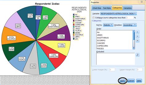 Frequency Analysis Empirical Reasoning Center Barnard College