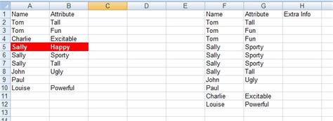 Vba Highlighting Missing Unique Pairs When Compared To Master List