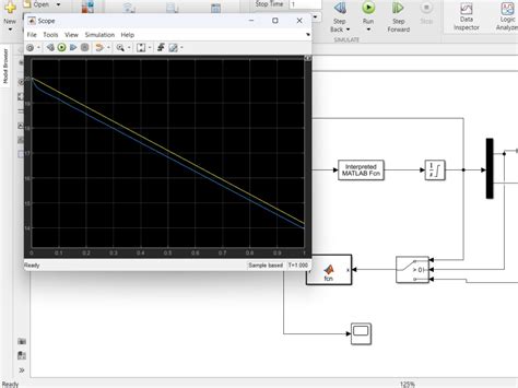 A Matlabsimulink Project For Your Problem Upwork
