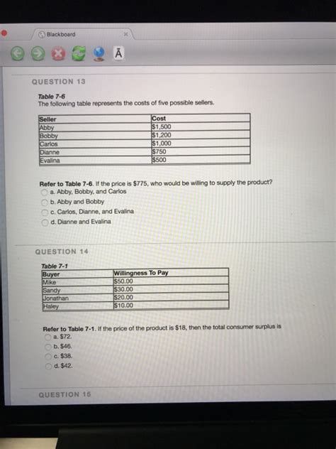 Solved Blackboard Question 13 Table 7 6 The Following Table