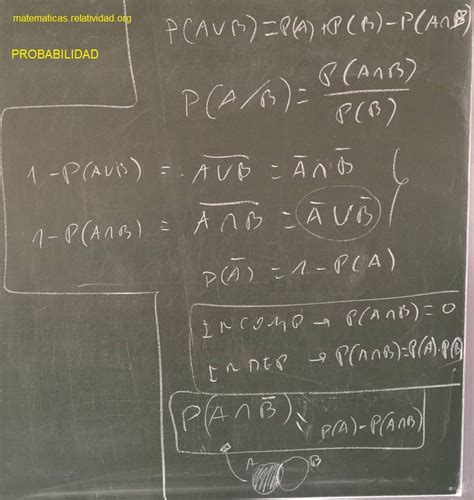 Tabla De Frmulas De Probabilidad Para Ebau Formulario