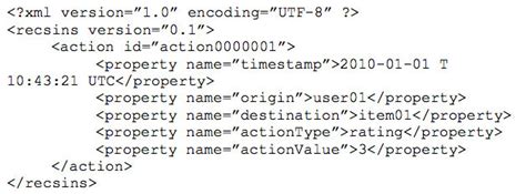 Example Xml Containing A Description Of An Action User Rating A