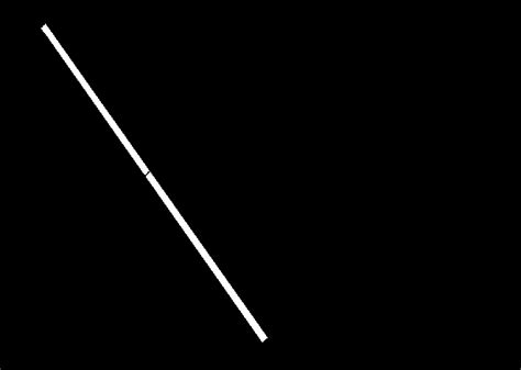 Python Measuring Apparent Length Of Object In Pixels Using OpenCV