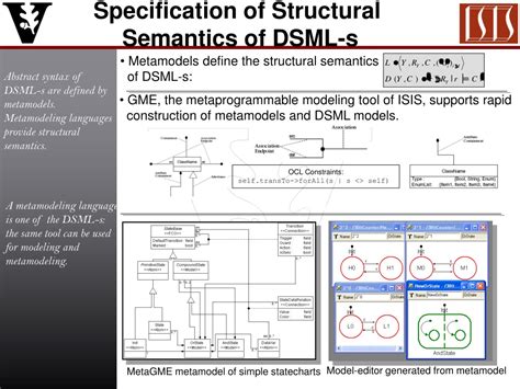 Ppt Cyber Physical Systems New Challenges For Model Based Design