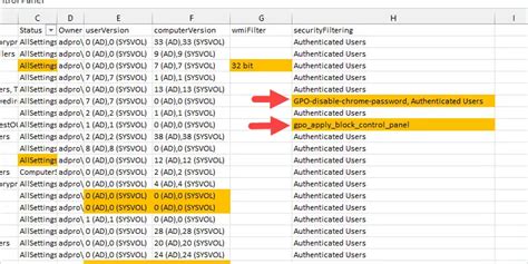Gpo Cleanup The Definitive Guide Active Directory Pro