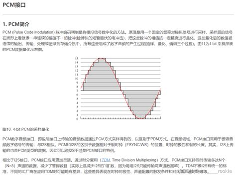 通信方式总结 iis传输距离 csdn博客