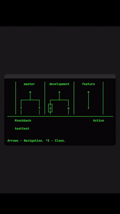upgrade tree and tactical mode r hackerpg
