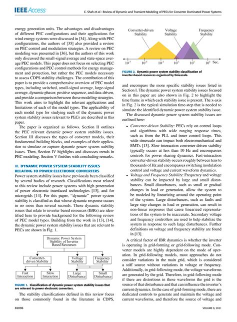 Solution Review Of Dynamic And Transient Modeling Of Power Electronic Converters For Converter