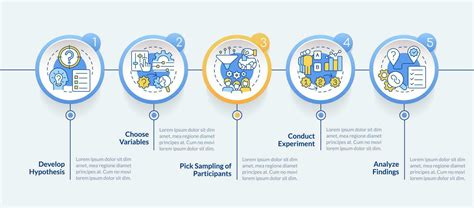 How To Conduct Causal Research Circle Infographic Template Data Visualization With 5 Steps