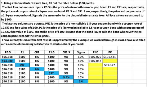 Solved 1 Using A Binomial Interest Rate Tree F Solutioninn