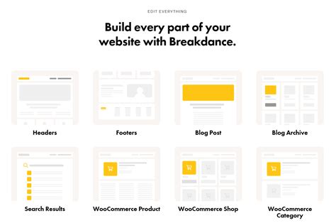 breakdance wordpress page builder review features pricing and more