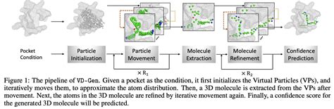 Guolin Ke Guolinke Twitter