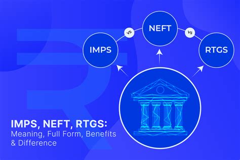 Difference Between NEFT Vs RTGS Vs IMPS January 2025