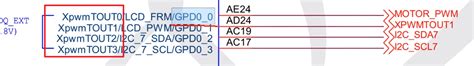 d21 pwm实验 arm体系结构与接口技术 嵌入式学习lv9 csdn博客