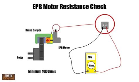 Epb Wont Release Heres What You Need To Do Asap