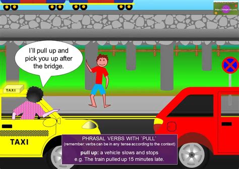 Phrasal Verbs With Pull Picture Examples Mingle Ish