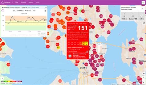 Mismatch In Aqi Values Between Map Dots Map Popup And Graphs R