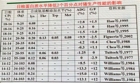 国际畜牧网