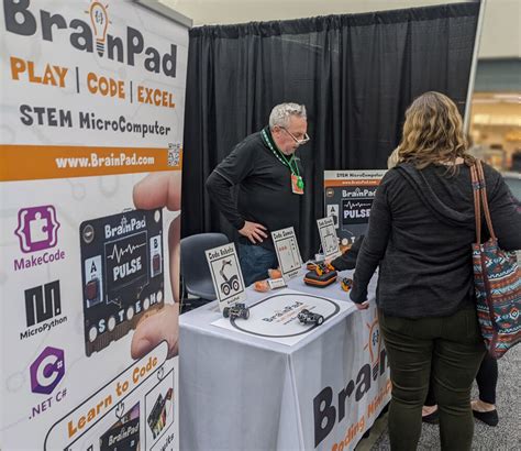 Brainpad Macul 2022 Brainpad Announcements Ghi Electronics Forums