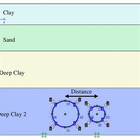 Soil Profile And General Geometry Download Scientific Diagram