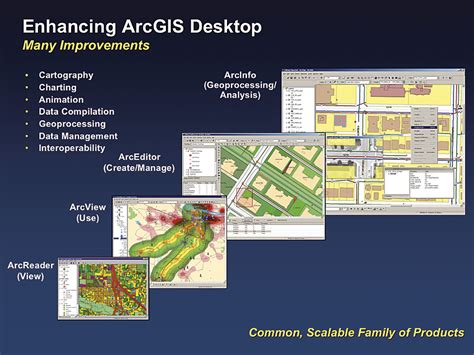 An Introduction To Esri Arcgis Online Agol Gis Geography