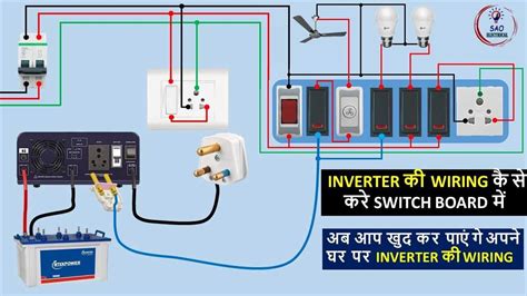 Optimizing Inverter Wiring Connections For Maximum Efficiency