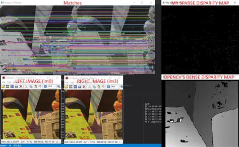 github sglbl stereo correspondence for disparity implementation of
