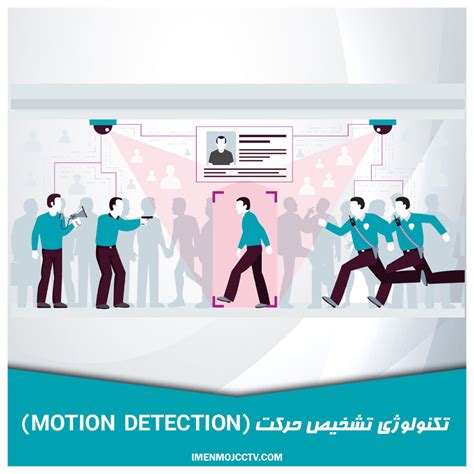 آموزش و نحوه عملکرد تشخیص حرکت motion detection دوربین مداربسته
